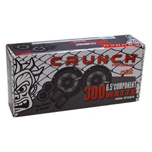 Crunch CS65C CS Series 6.5" 300-Watt 2-Way Component Speaker System