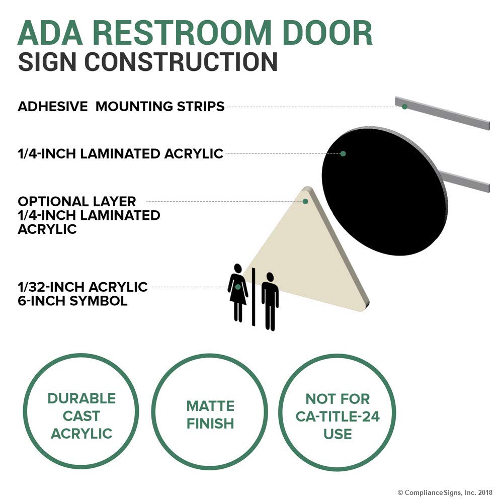 ComplianceSigns.com Accessible Men's Restroom Sign Set for Wall/Door, ADA-Compliant Braille with Symbol, Black on Silver Acrylic