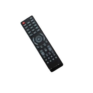 HCDZ Replacement Remote Control for Insignia NS-19E310A13 NS-39D400NA14 NS-40D420NA16 LCD LED HDTV TV