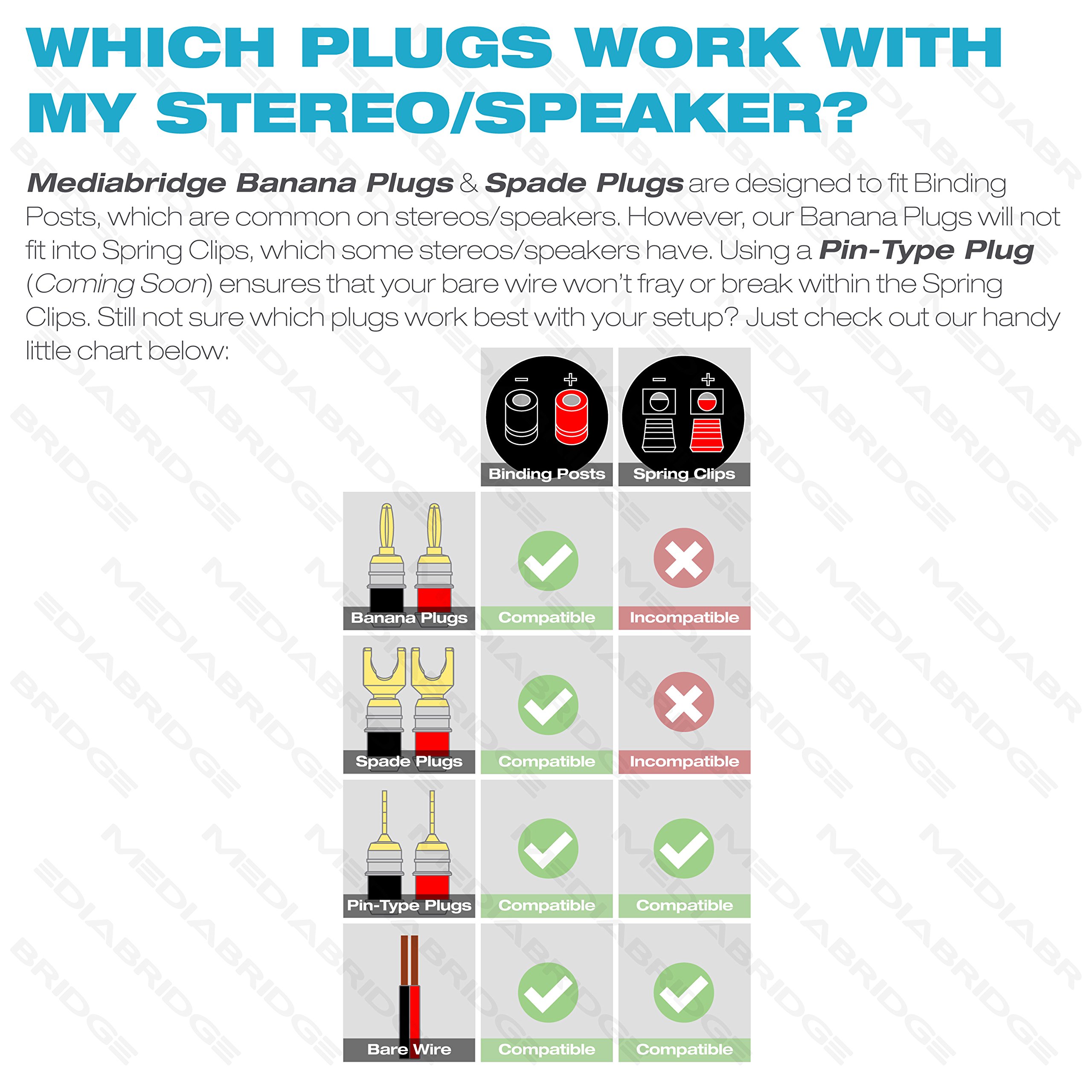 Mediabridge Banana Plugs - Corrosion-Resistant 24K Gold-Plated Connectors - (6 Pair) - Solderless Termination of Speaker Wire