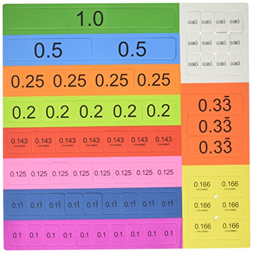 Didax Educational Resources Magnetic Decimal Tiles