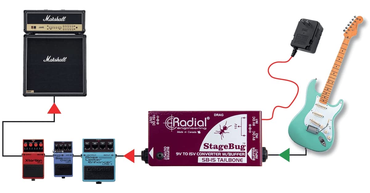 Radial SB-15 Tailbone - Combination Buffer