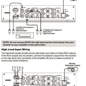 Sound Storm Laboratories EV4.1000 4 Channel Car Audio Amplifier - 1000 High Output, High/Low Level Inputs, Hook Up to Subwoofer for Bass