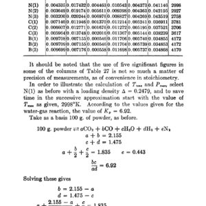 The Thermodynamics of Firearms. Design of firearms as heat engines and the interior and exterior ballistics of projectiles. NOTE PAGES 56 and 57 HAVE BEEN UPDATED. [ReImaged Loose Leaf Facsimile.]