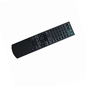 HCDZ Replacement Remote Control Fit for Sony STR-DG510 STR-DH100 Home Theater AV System Receiver