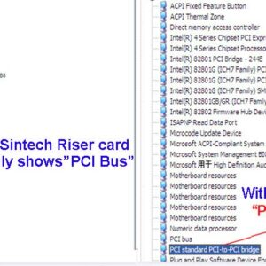 Sintech PCI-E Express X1 to Dual PCI Riser Extender Card with Low Profile Bracket