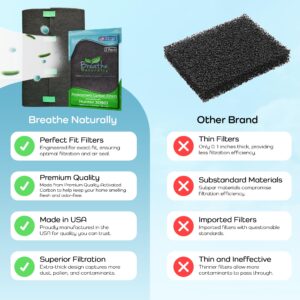 Breathe Naturally Replacement Carbon Pre-Filters Compatible with Hunter 30901, HEPAtech and QuietFlo Air Purifier - Activated Charcoal Filter Sheet - 16" x 30"x 0.2" (Pack of 2, Carbon Prefilters)