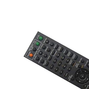 HCDZ Replacement Remote Control Fit for Sony DAV-HDX576 HCD-HDX576WF HCD-HDZ278 DVD Home Theater System