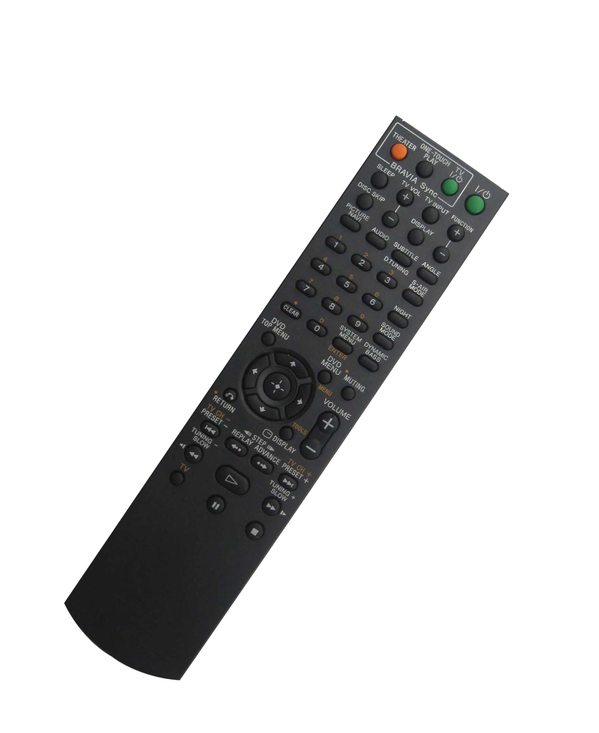 HCDZ Replacement Remote Control Fit for Sony DAV-HDX266 HCD-DZ110 DVD Home Theater System