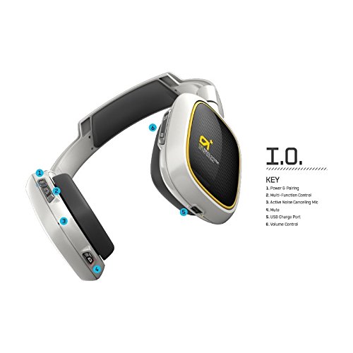 ASTRO Gaming A38 Wireless Headset, White