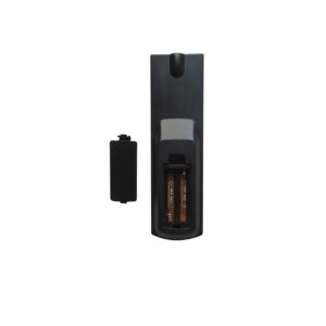 HCDZ Replacement Remote Control for Hannspree HSG1138 HSG1112 HSG1074 HSG1117 HSG1241 HSG1248 HSG1274 HSG1281 LCD LED HDTV TV