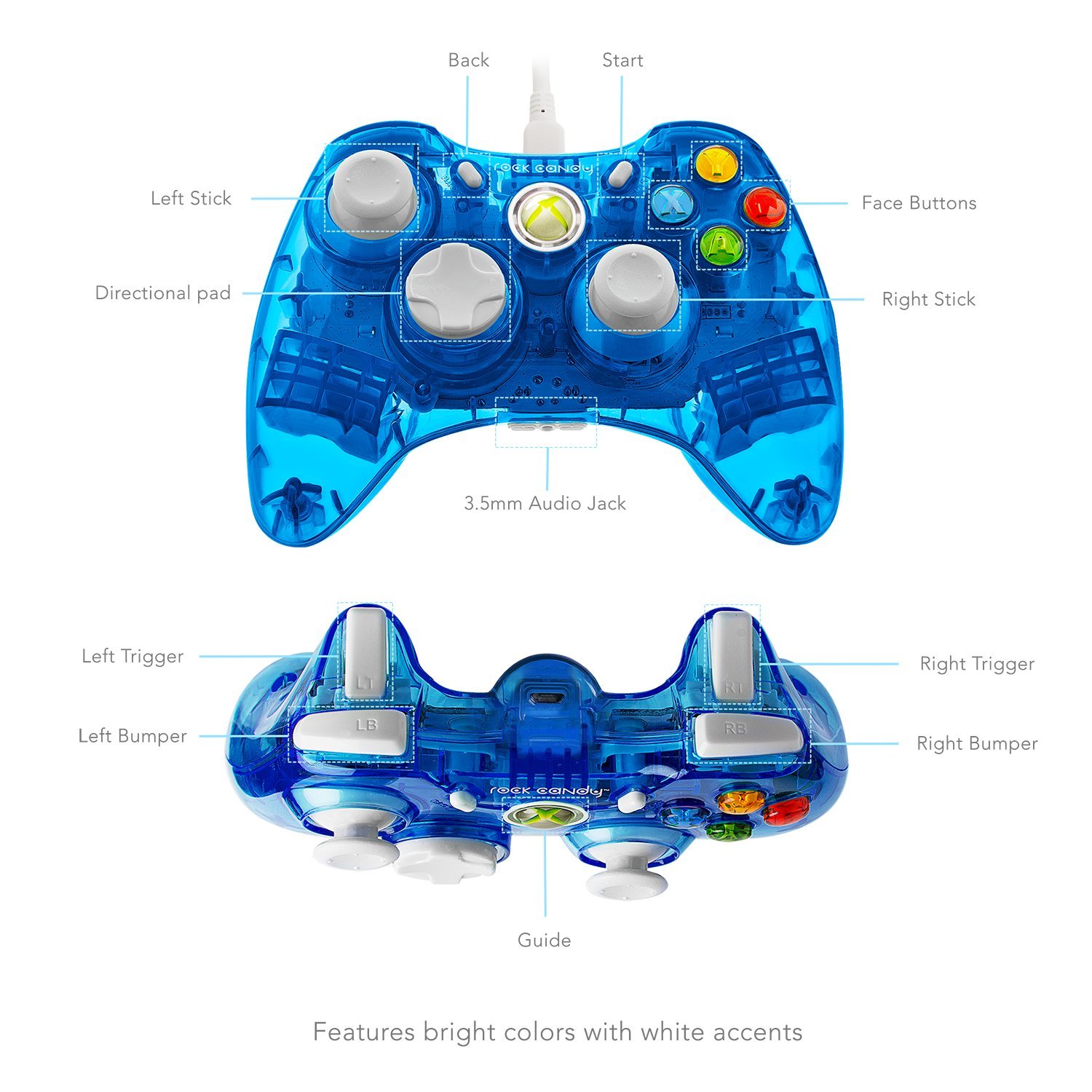 PDP Rock Candy Wired Controller for Xbox 360, Blueberry Boom