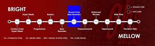 GHS Strings RC-ML3045 Round Core Bass Boomers, 4-Set, Medium Light Gauge, 45-100, (37.25" winding)