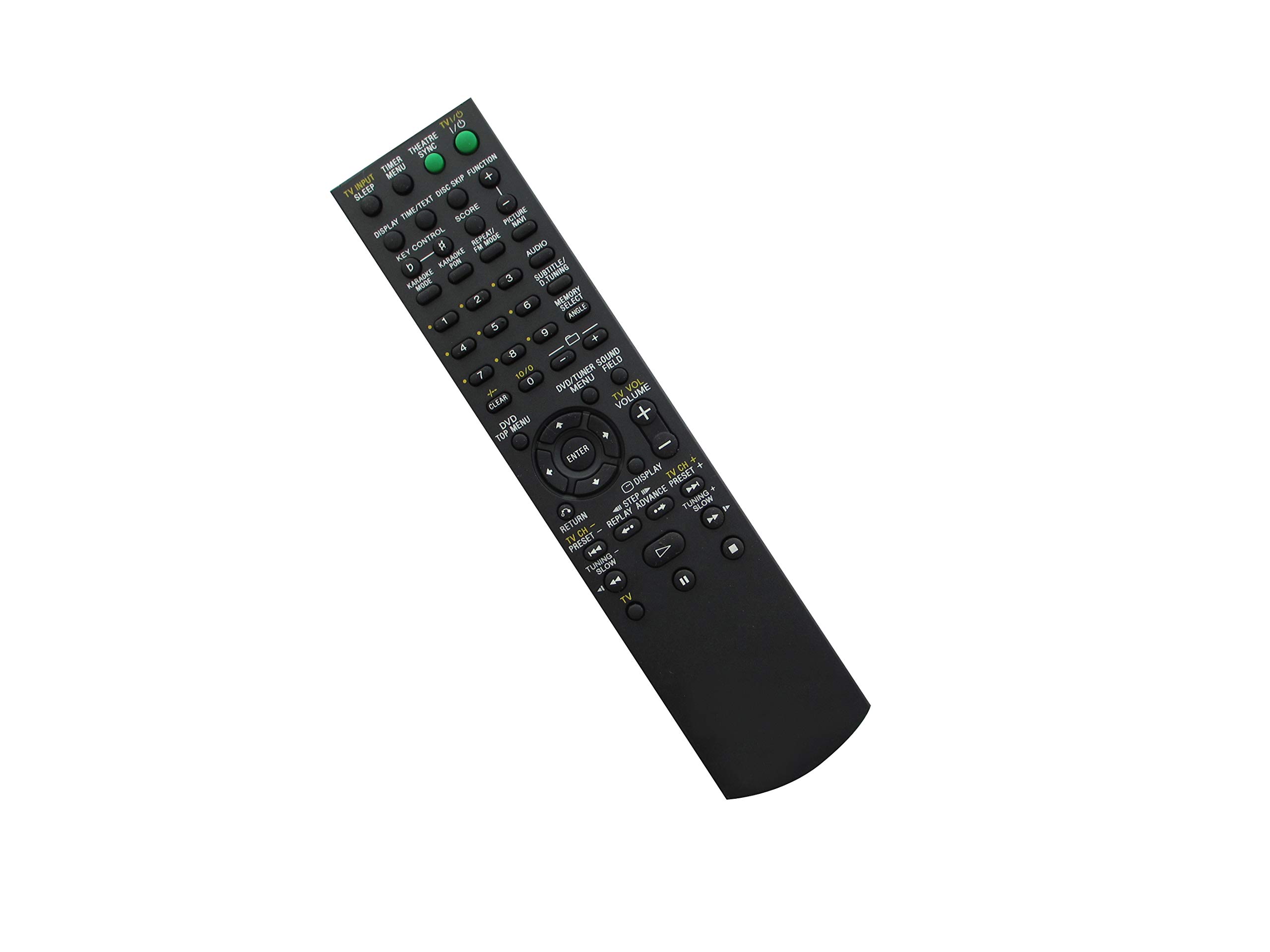 HCDZ Replacement Remote Control for Sony DHC-AZ1D MHC-GZR8D MHC-GZR9D RM-AMU086 MHC-GZR99D MHC-GZR777DA HCD-SLK2iV Mini DVD Hi-Fi Audio System