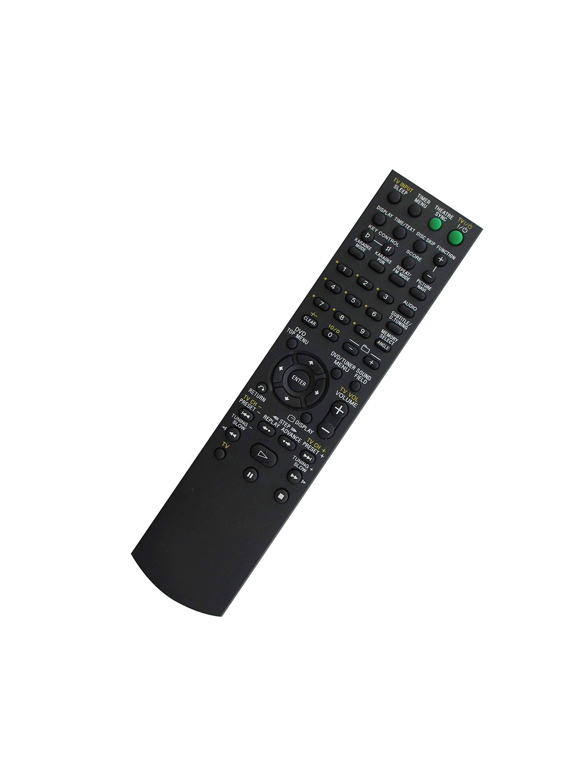 HCDZ Replacement Remote Control for Sony RM-AMU004 147965211 DHC-AZ77DBT HCD-ZX100D Mini DVD Hi-Fi Audio System