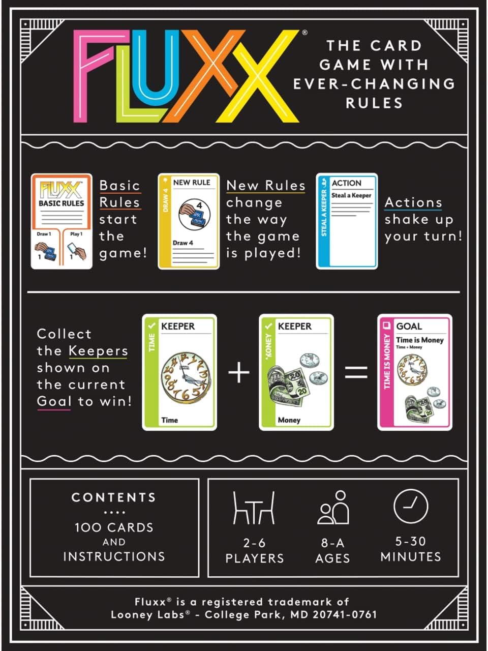 Looney Labs Fluxx 5.0 Card Game Fun, Fast-Paced, Ever-Changing Rules, Perfect for Family Game Night and Parties