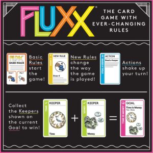 Looney Labs Fluxx 5.0 Card Game Fun, Fast-Paced, Ever-Changing Rules, Perfect for Family Game Night and Parties