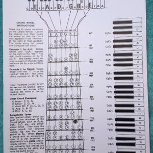 Music Chord Wheel Note Finder Chord Chart