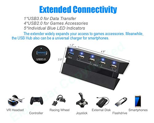 Dobe 2 to 5 USB HUB for PS4 System