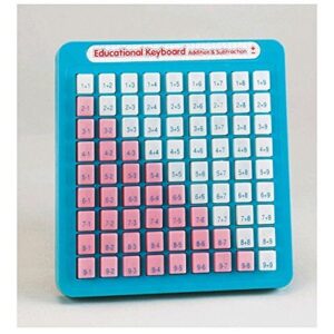 small world toys portable math keyboard-the pluses and the minuses