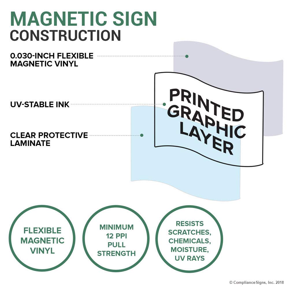 ComplianceSigns.com 3 Piece Over Size Load Sign, 72x12 inch Magnetic for Transportation