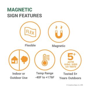 ComplianceSigns.com Wide Load Sign, 36x6 inch Magnetic for Transportation