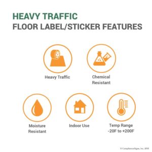 ComplianceSigns.com No Forklifts Beyond This Point Floor Label Decal, 18 in. Heavy-Traffic Vinyl for Machinery