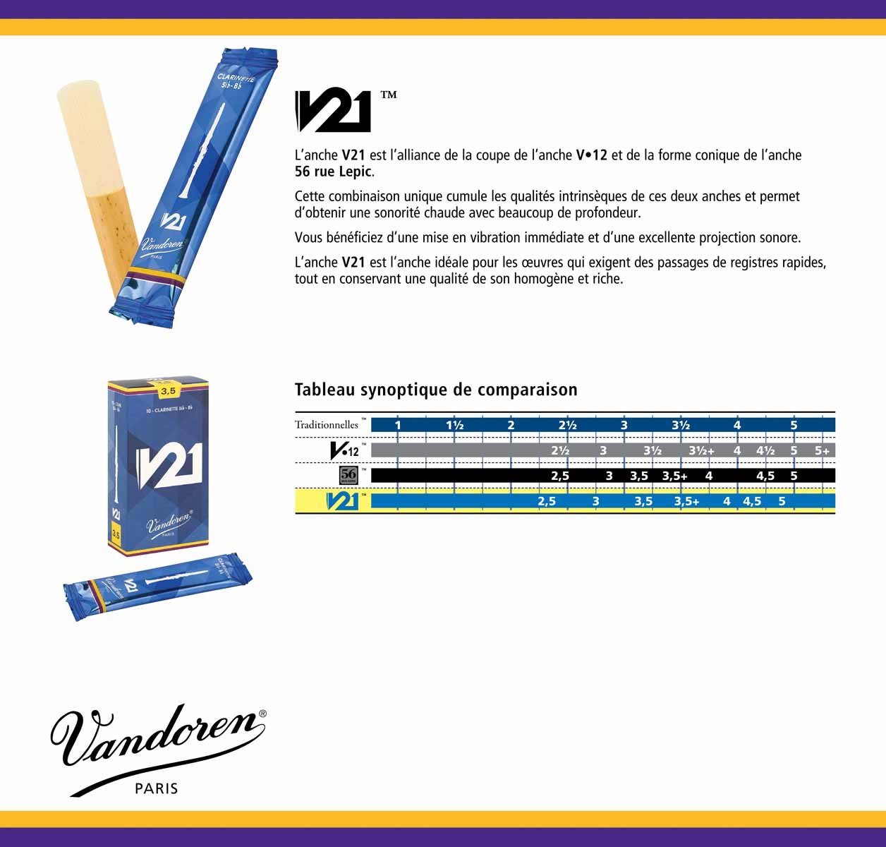 Vandoren CR8035 Bb Clarinet V21 Reeds Strength 3.5; Box of 10