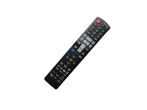 replacement remote control for lg nb2020a nb3540 nb4543 akb73575402 mini hi-fi home theater 3d surround sound bar audio system