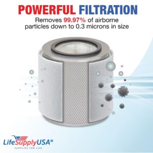 LifeSupplyUSA HEPA Filter Replacement Compatible with Austin Air FR200 FR250 Health Mate Junior HM200, HM 200, HM-200 HM-205 HM-250 Air Purifiers