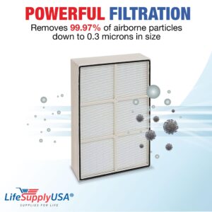 LifeSupplyUSA HEPA Filter Replacement Compatible with Whirlpool Whispure 1183054K AP350 AP450 AP510 Air Purifiers (Plastic Frame)