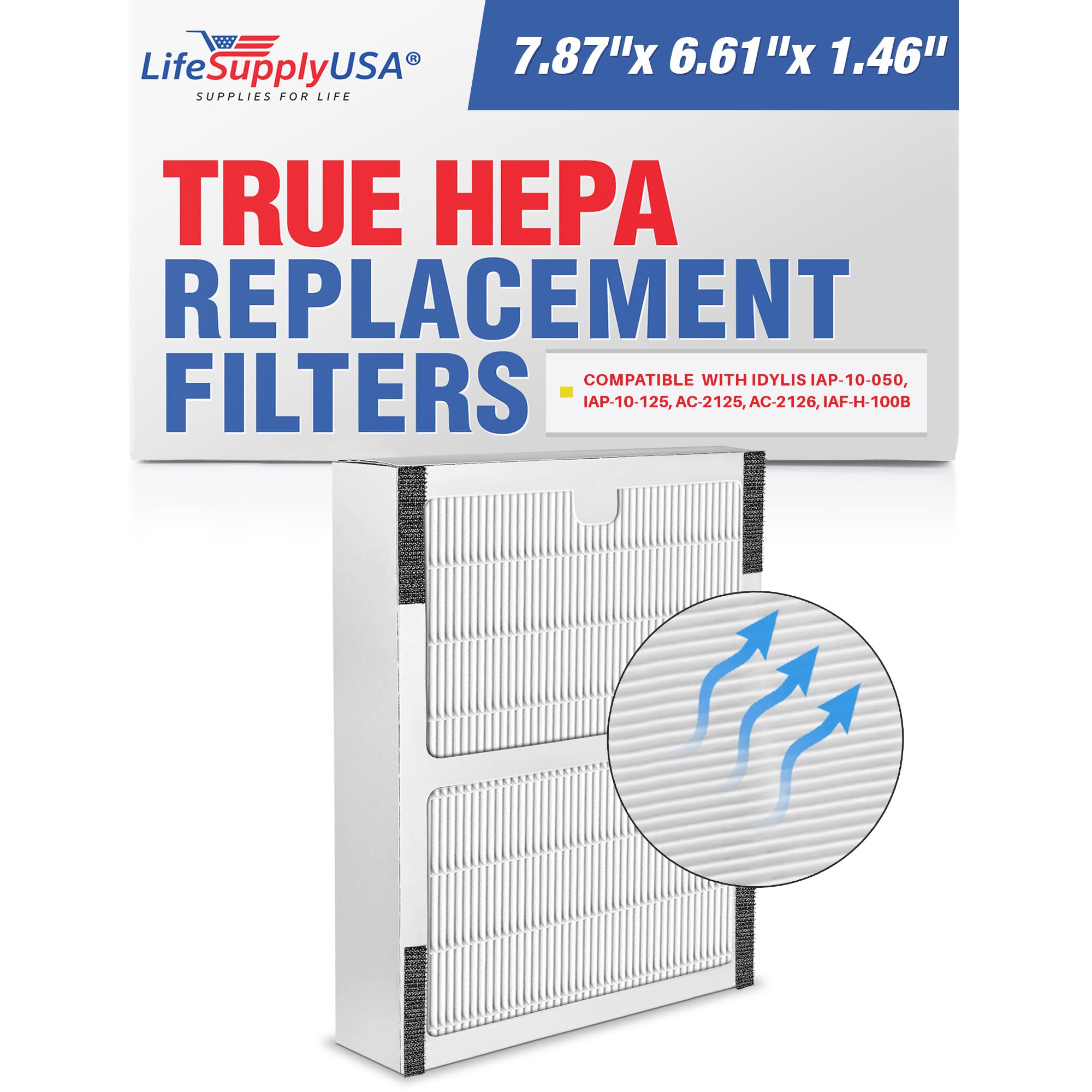 LifeSupplyUSA HEPA Filter Replacement Compatible with Idylis IAP-10-050, IAP-10-125, AC-2125, AC-2126 Air Purifiers, IAF-H-100B (0412558)