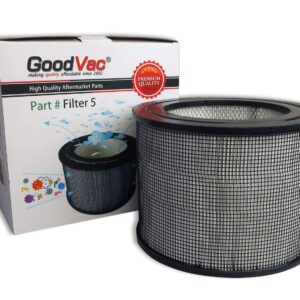 GOODVAC Replacement HEPA Filter Compatible with Filterqueen Defender 4000 Rac4000 AM4000 360 80th Anniversary 7500 purifiers