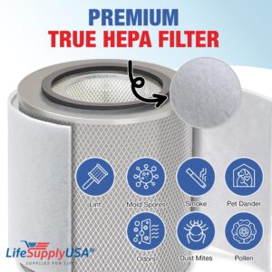 LifeSupplyUSA HEPA Filter Replacement Compatible with Austin Air FR200 FR250 Health Mate Junior HM200, HM 200, HM-200 HM-205 HM-250 Air Purifiers