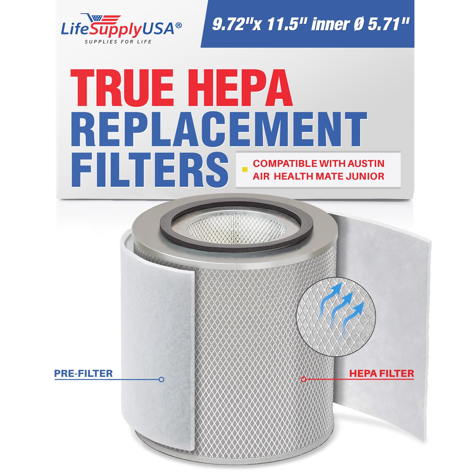 LifeSupplyUSA HEPA Filter Replacement Compatible with Austin Air FR200 FR250 Health Mate Junior HM200, HM 200, HM-200 HM-205 HM-250 Air Purifiers