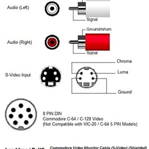 Commodore Video Monitor TV Cable (S-Video + Audio) - C-64/C-128