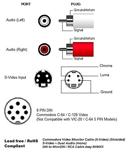 Commodore Video Monitor TV Cable (S-Video + Audio) - C-64/C-128