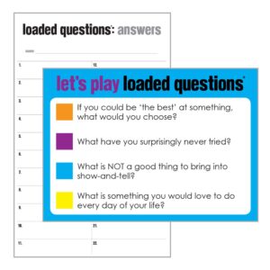 All Things Equal, Inc. Loaded Questions - The Family/Friends Version of the Classic Game of 'Who Said What' ,Blue