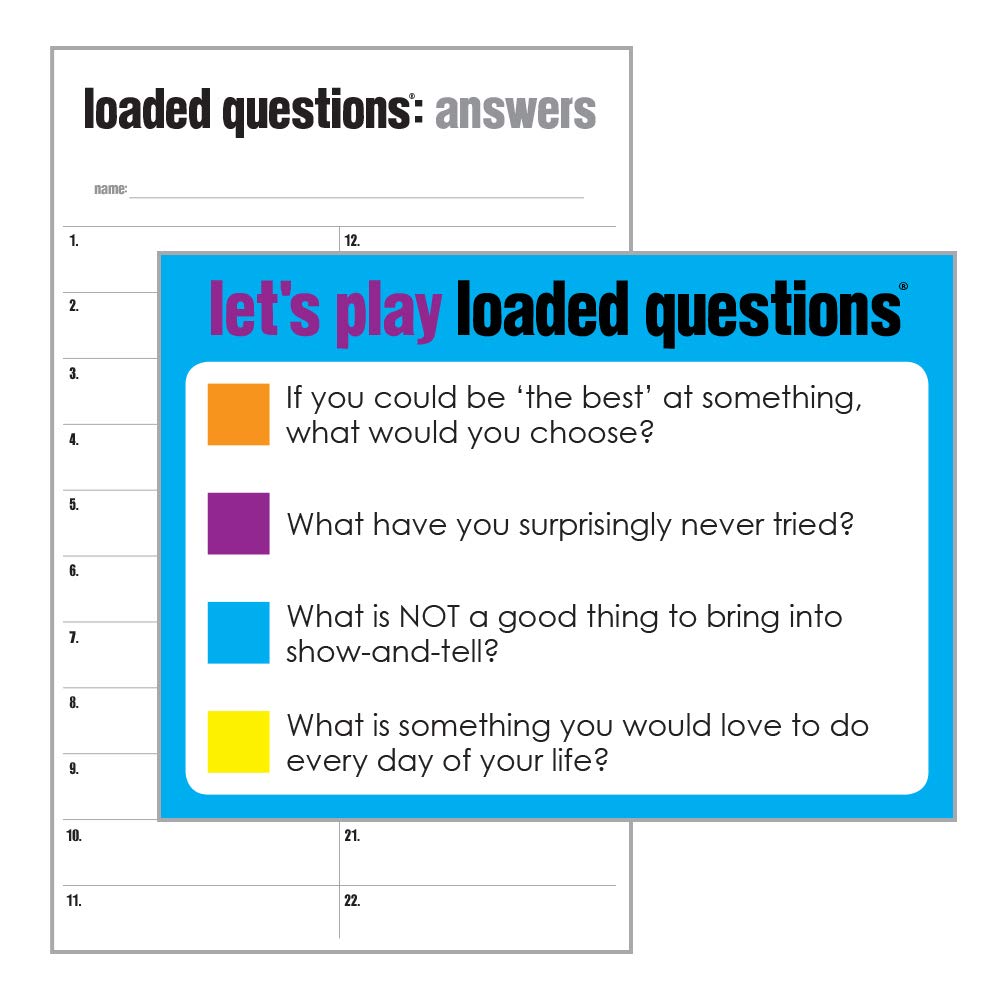 All Things Equal, Inc. Loaded Questions - The Family/Friends Version of the Classic Game of 'Who Said What' ,Blue