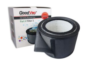 goodvac replacement filter kit compatible with filter queen defender air purifier 4000 replacement hepa filter with 1 carbon wrap