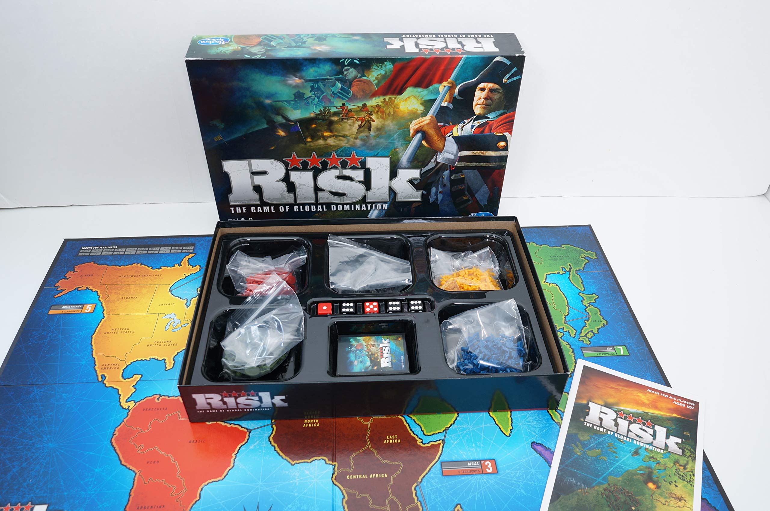 Risk