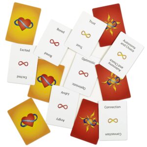 GROK Conversation Cards & Empathy Games | 20 Games to Build Engaging & Meaningful Connections | Strengthen Emotional Intelligence & Develop Lasting Relationships