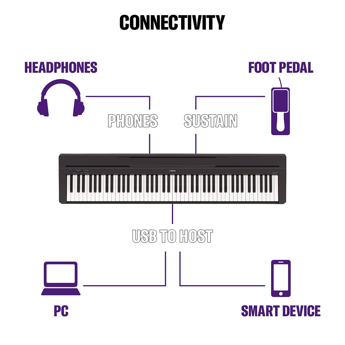 YAMAHA Digital Piano, 154 x 295 x 1326 millimeters (P-45B)