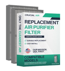 crucial air purifier filter – compatible with hunter® brand filter part # 30962 – models 30729, 30730, 30763, 36730– bulk packs (2 pack)