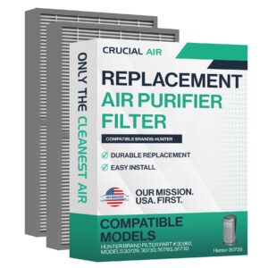 Crucial Air Purifier Filter – Compatible with Hunter® Brand Filter Part # 30962 – Models 30729, 30730, 30763, 36730– Bulk Packs (2 Pack)