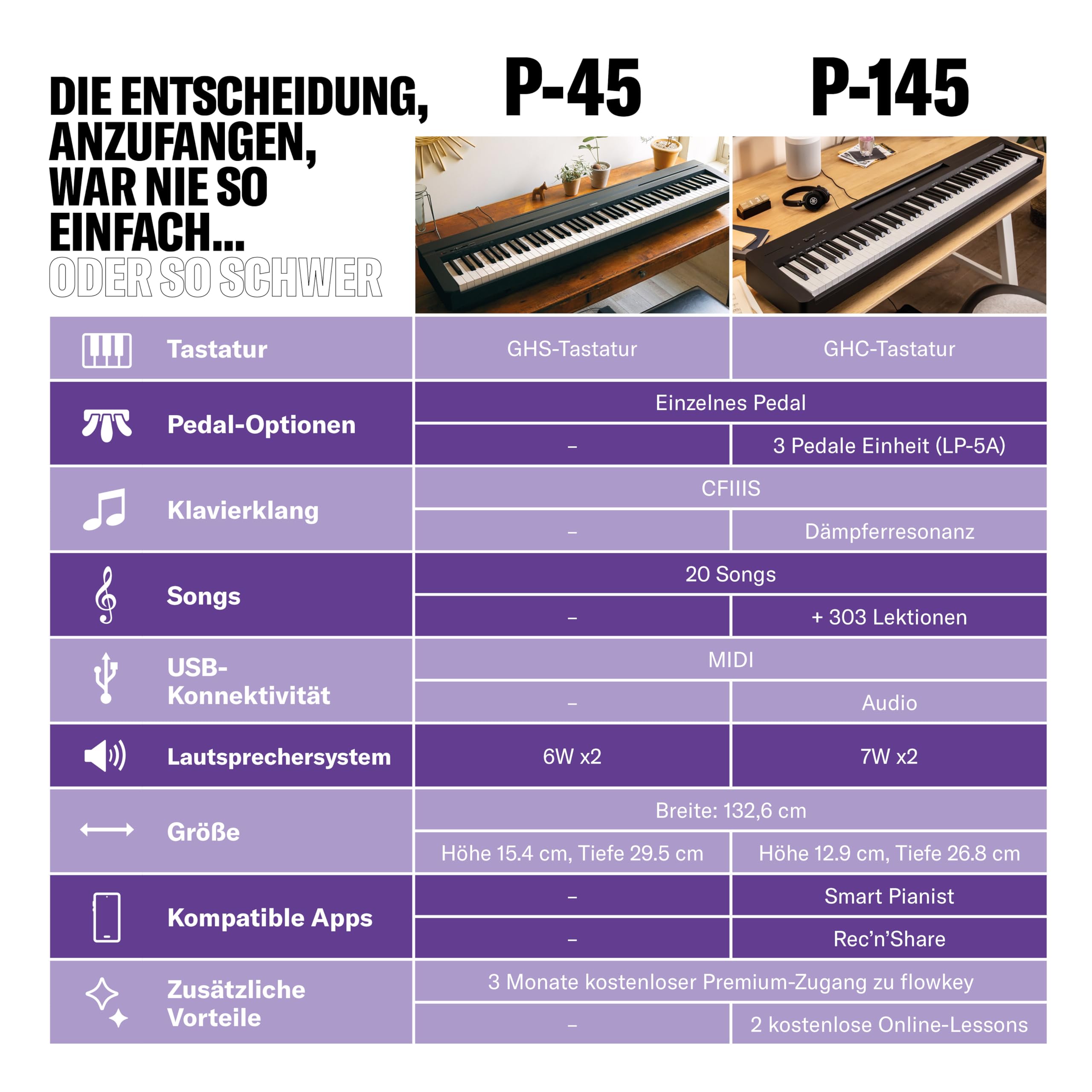 YAMAHA Digital Piano, 154 x 295 x 1326 millimeters (P-45B)