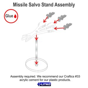 LITKO Missile Salvo Stand