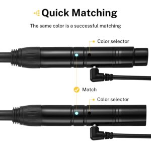 Donner 2PCS DMX512 DMX Dfi DJ 2.4G Wireless 1 Receiver with Light Dome& 1 Transmitter Stage Lighting Control (Black)