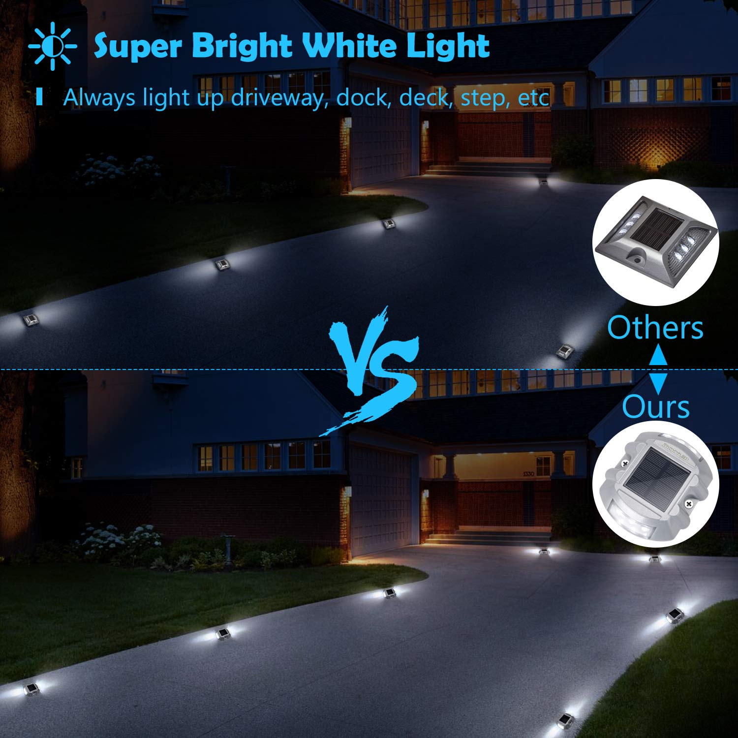 JACKYLED Solar Deck Light 1-Pack Solar Dock Light Path Road Long Service Time LED Light Bright White Weatherproof Outdoor Warning Step Lights for Driveway Garden Walkway Backyard Step