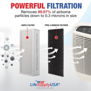 LifeSupplyUSA SmokeStop Carbon Particle Filter Replacement Compatible with All Blueair 400 Series Air Purifiers 400PF 401 401PF 410B 402 403 410 450E 455 455EB